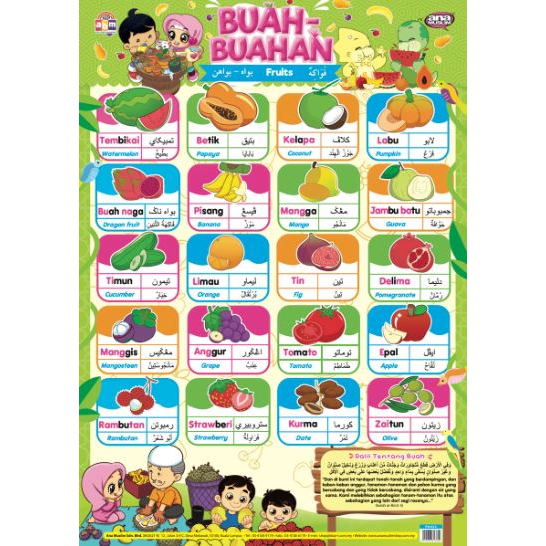 Poster Membaca ABC 123 Alif Ba Ta Suku Kata Belajar Kanak2 Poster ...