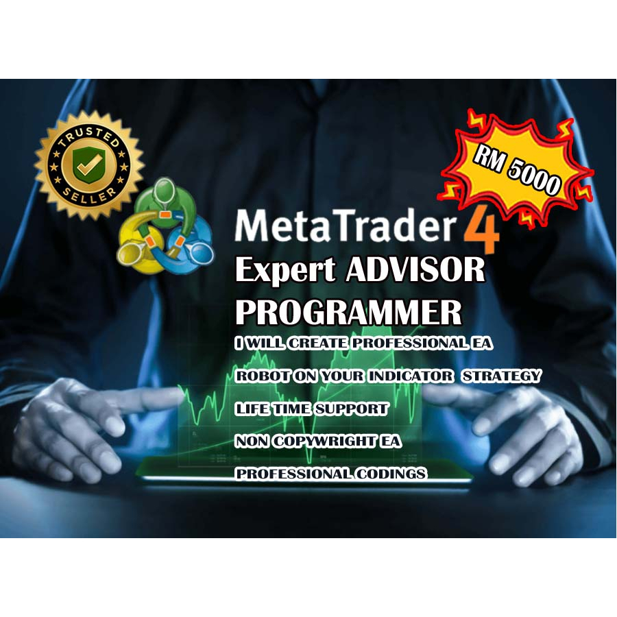 Forex Expert Advisor Coding Script Mt4 Shopee Malaysia