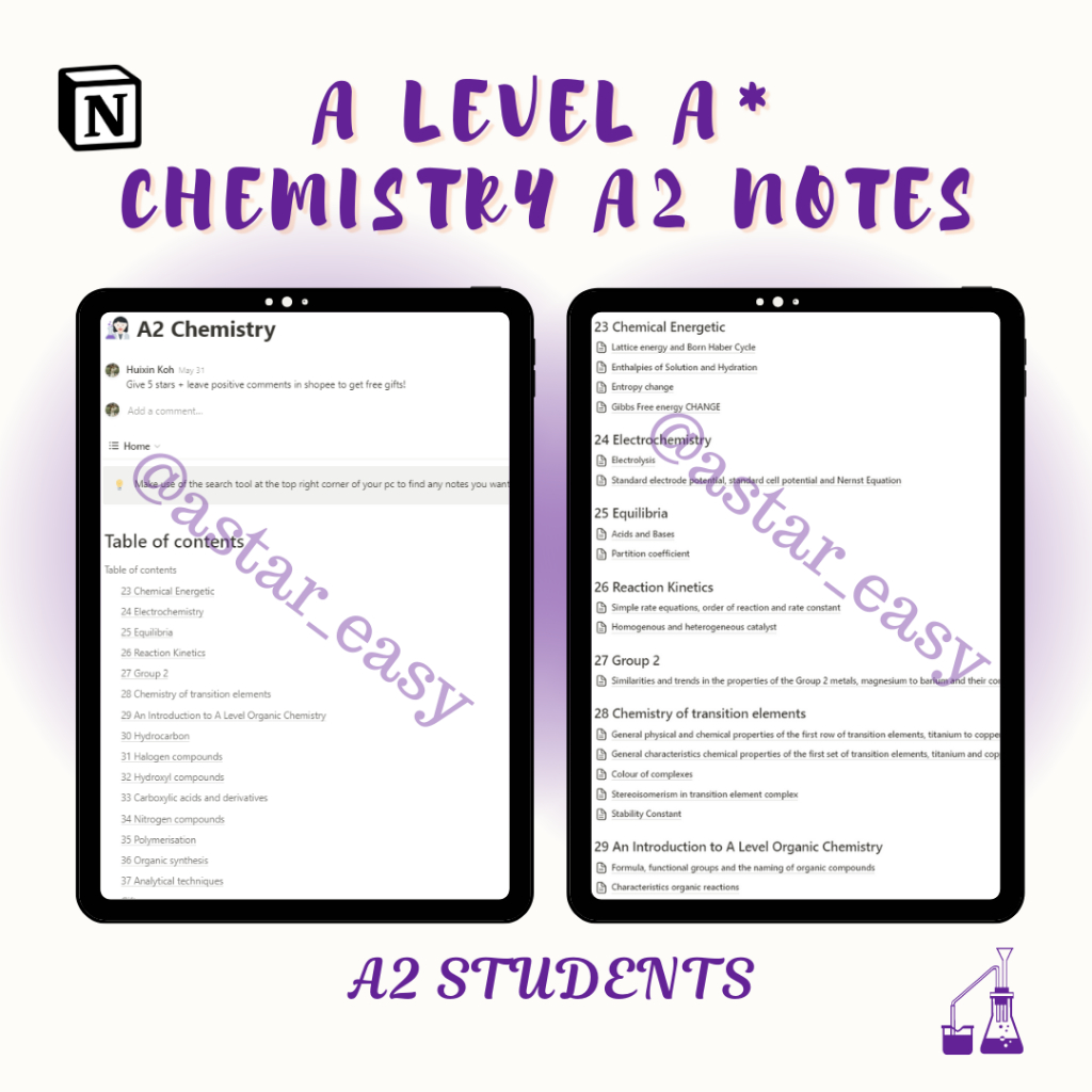 A Level Chemistry Notes QNA (A2) according to latest 2022 syllabus ...
