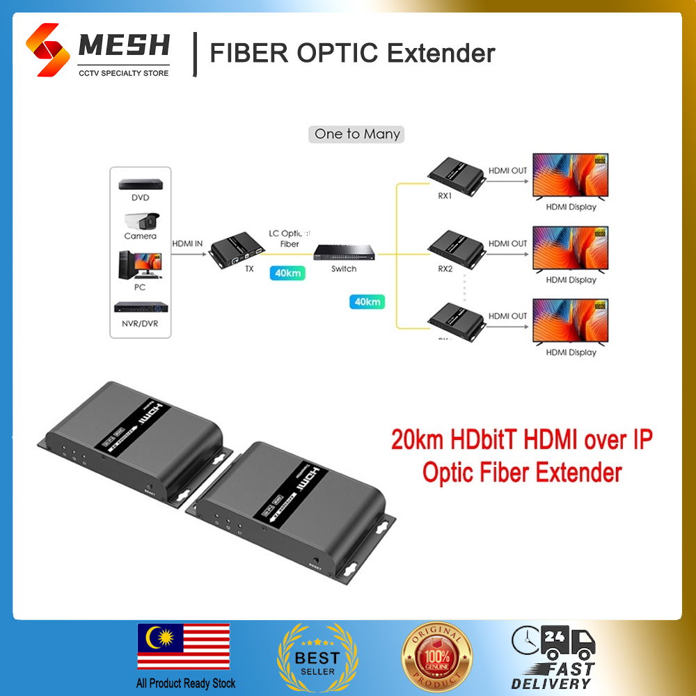 FIBER OPTIC Mesh Extender Transmit HDMI Signal 20Km HDMI Extender 1080P ...