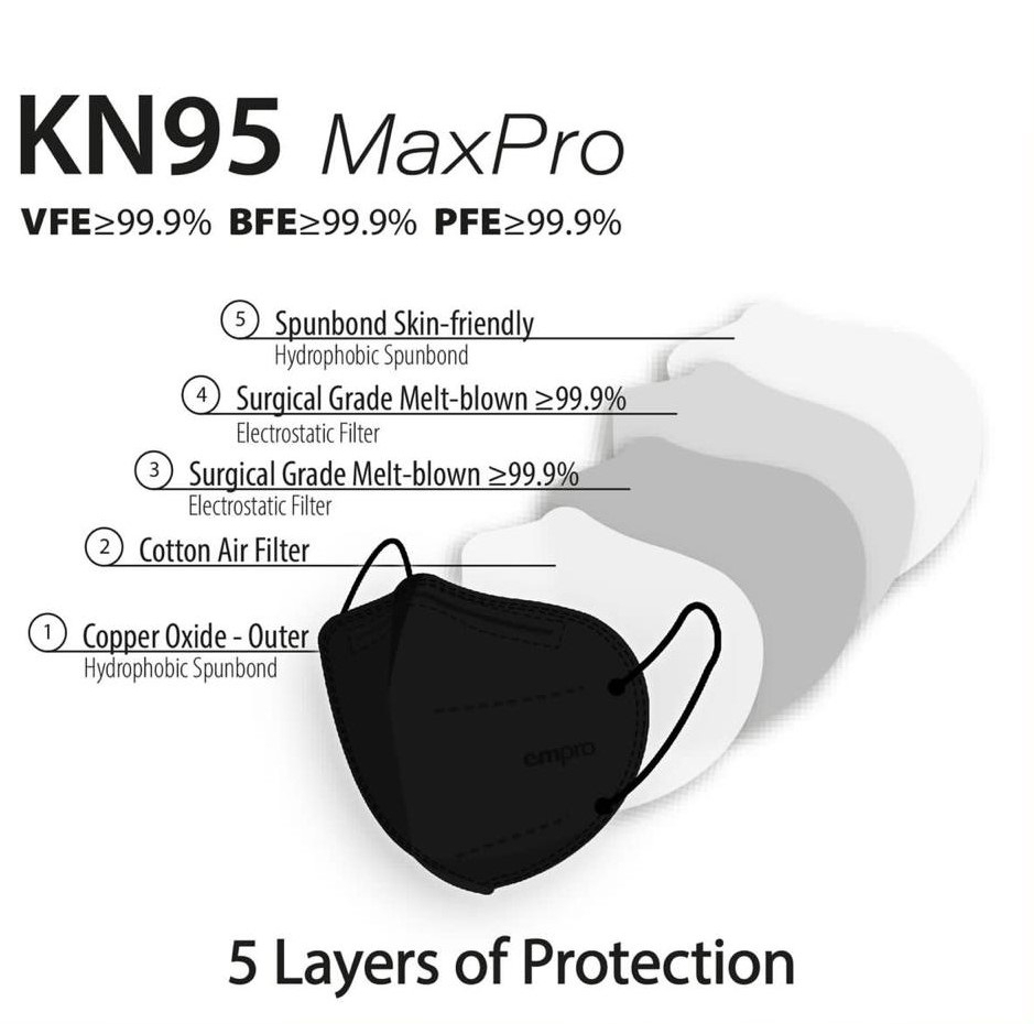 Empro Respirator KN95 Max Pro Copper Oxide Face Mask (10 Pcs ) | Shopee ...