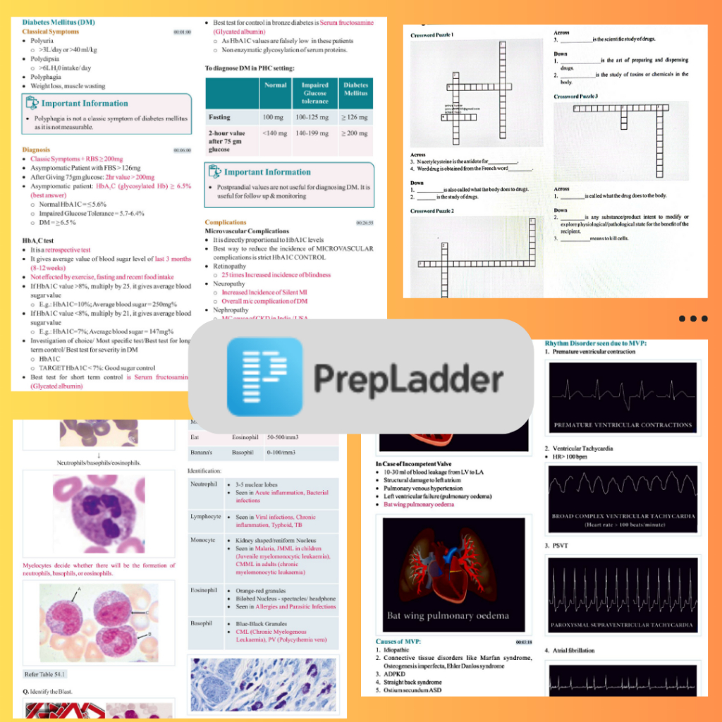 Prepladder: Medical Notes: India's Premier NExT/NEET PG Preparation ...