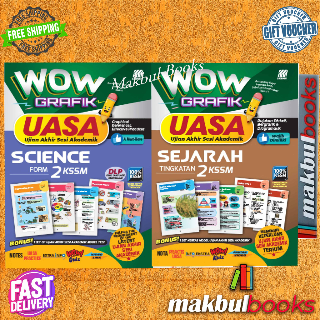 SASBADI: WOW GRAFIK UASA SCIENCE(DLP) / SEJARAH TINGKATAN/ FORM 2 KSSM ...