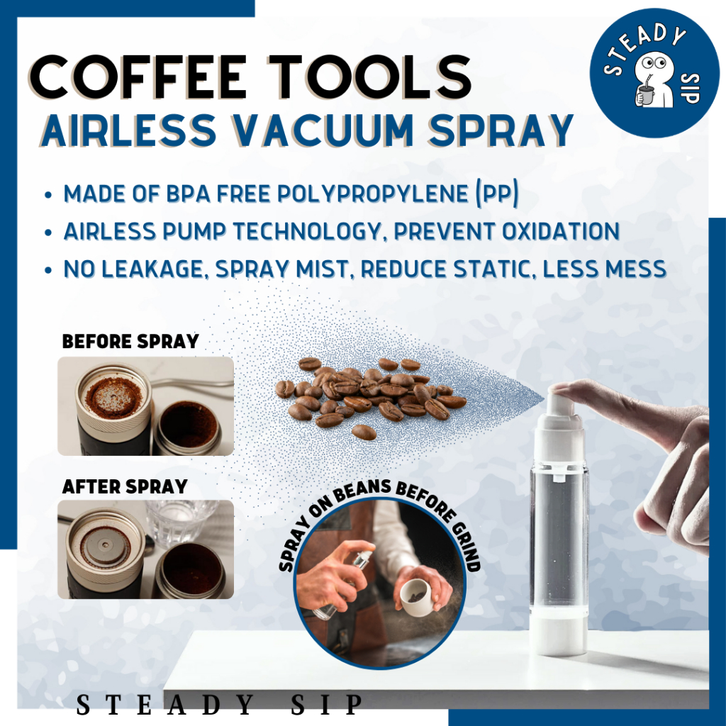 Steady Sip 50ml Water Mist Spray Bottle for Coffee Water Spray for ...