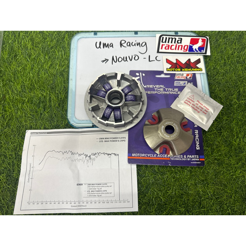 100% ORIGINAL UMA RACING PULLEY ASSY ROLLER SIDE SCOOTER ego nouvo nouvo-lc | Shopee Malaysia