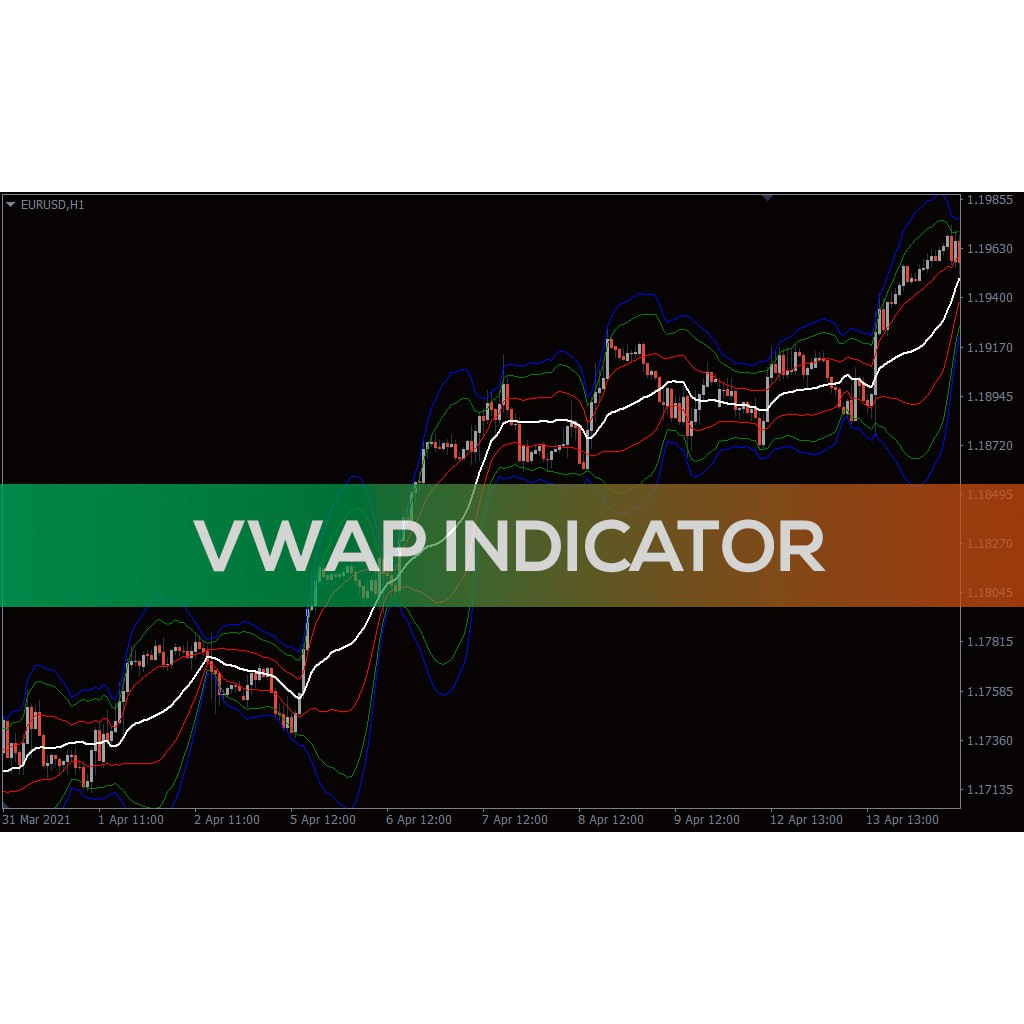 VWAP Band Indicator MT4 | Shopee Malaysia
