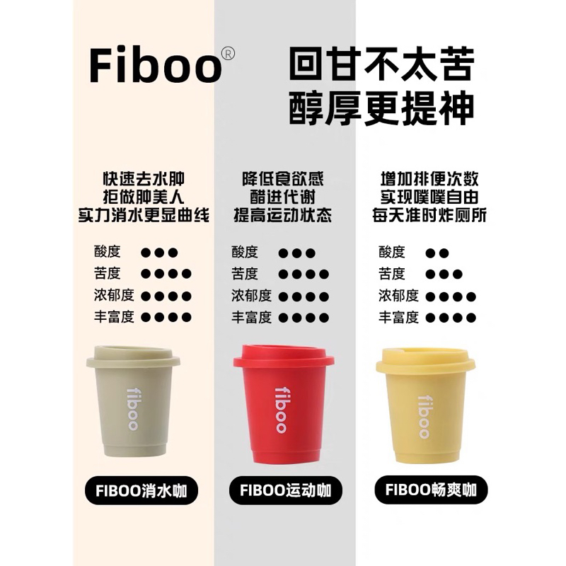 10颗cap/盒box FIBOO 无糖消水肿黑咖啡 Arabica Coffee Bean Coffee | Shopee Malaysia