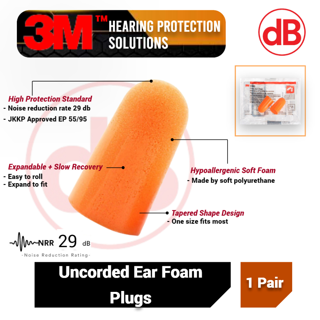 ( READY STOCK) 3M 1100 Uncorded Ear Foam Plugs (Individual packing, a pair) -(ear protection ...