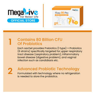 MegaLive Flora 80 Pro (2x30's) | Shopee Malaysia