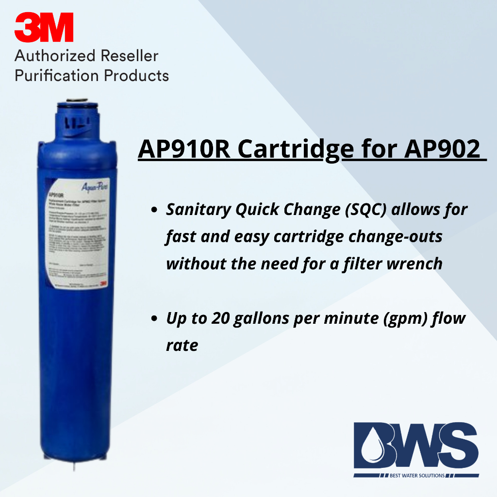 3M AP901R FILTER CATRIDGE FOR AP902 | Filter Cartridge for 3M Outdoor ...