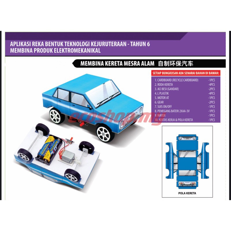 PROJEK RBT TAHUN 6 - MODEL KERETA ELEKTROMEKANIKAL - REKA BENTUK ...
