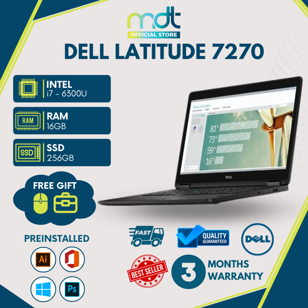 Dell Latitude 7270/7280 8/16 GB RAM 256GB SSD Windows 10/11 Ready Stock ...