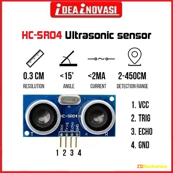 HC-SR04 Ultrasonic Range Detector Distance Sensor SR-04 & BRACKET ...