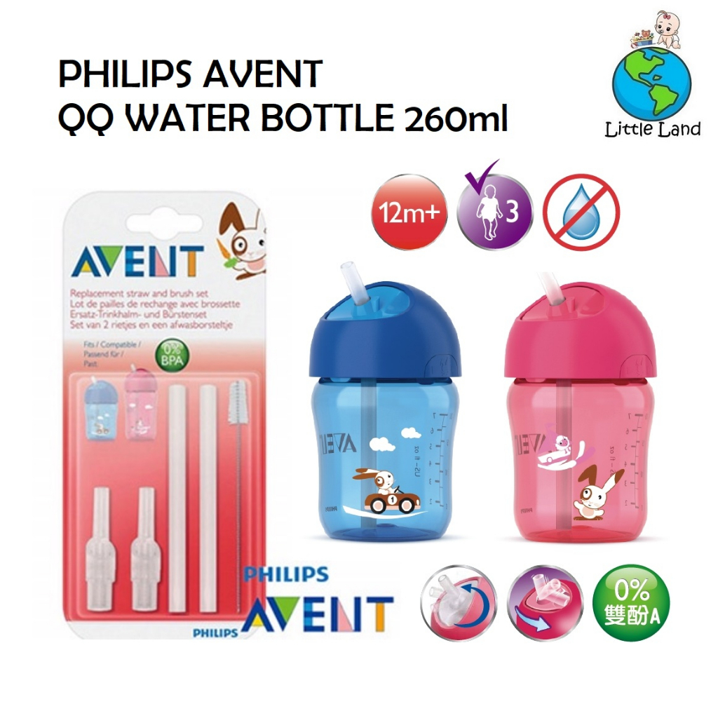 Philips AVENT QQ Rabbit Straw Cup / Avent Cup Botol Minum Air Bayi ...