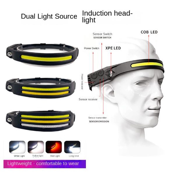 USB Charging Waterproof LED Headlamp Source Running Head-Mounted Light ...