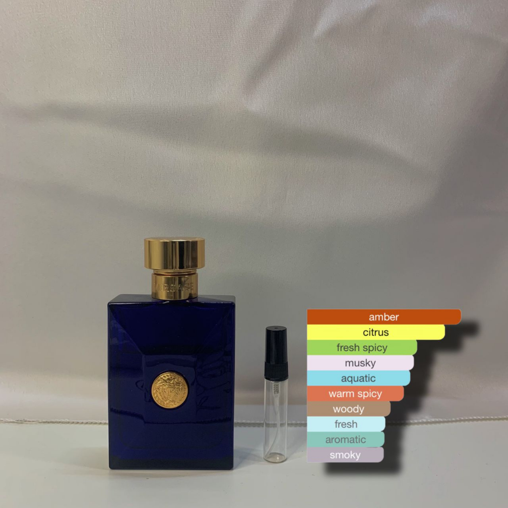 Original Decant Versace Dylan Blue 5ML | Shopee Malaysia
