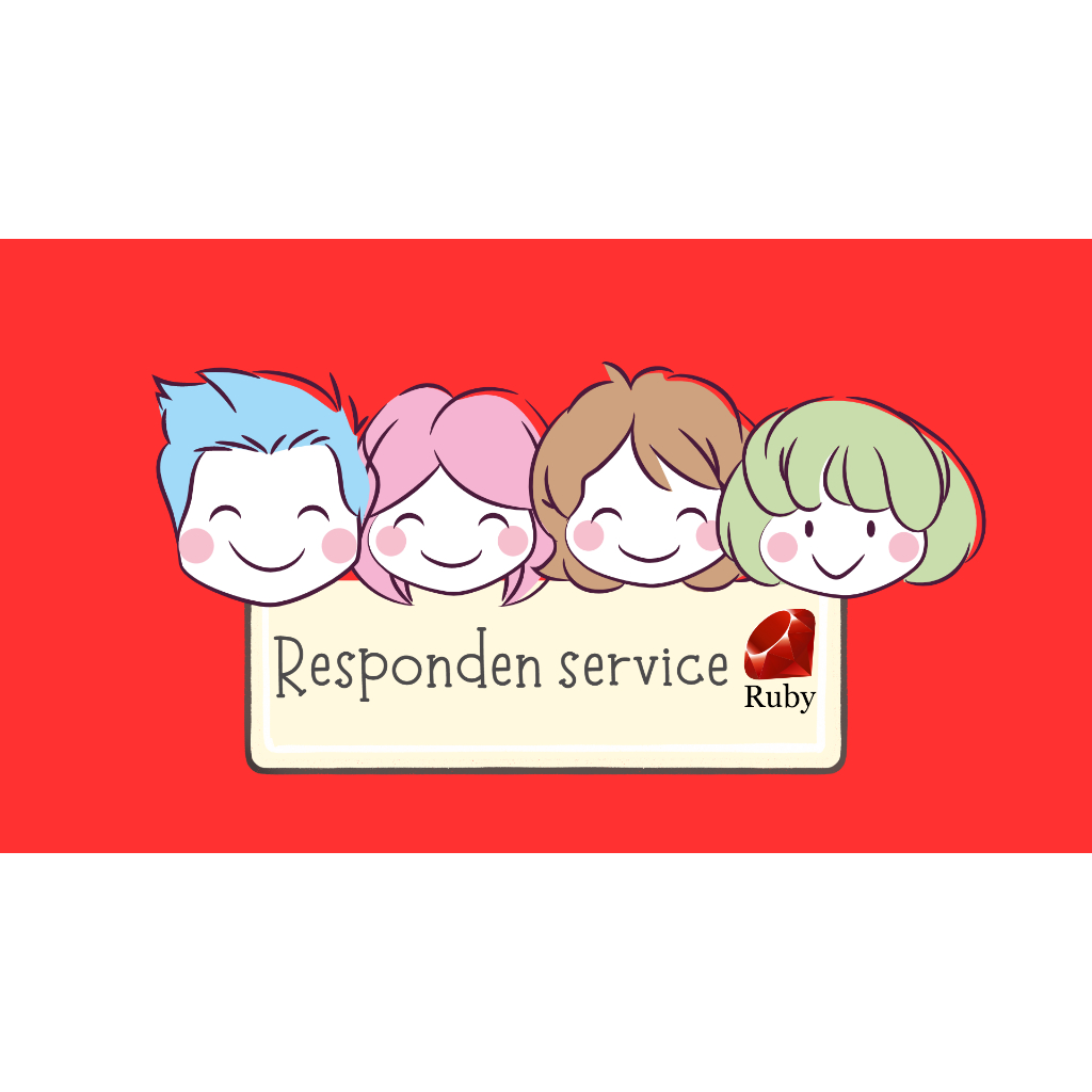 GOOGLE FORMS RESPONDENT | Shopee Malaysia