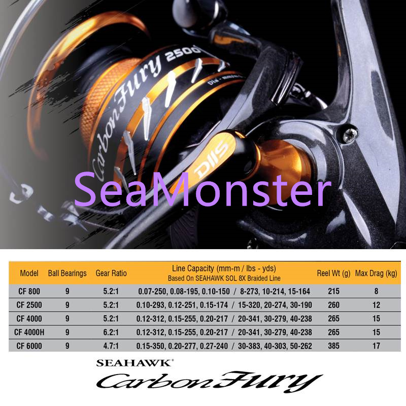 SeaMonster SEAHAWK CARBON FURY CF SPINNING REEL | Shopee Malaysia