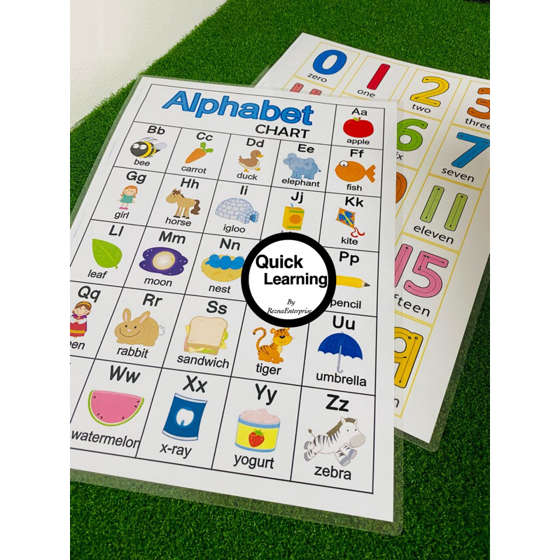 Baby Learning ABC English Letter Alphabet Decoration A3 Educational ...