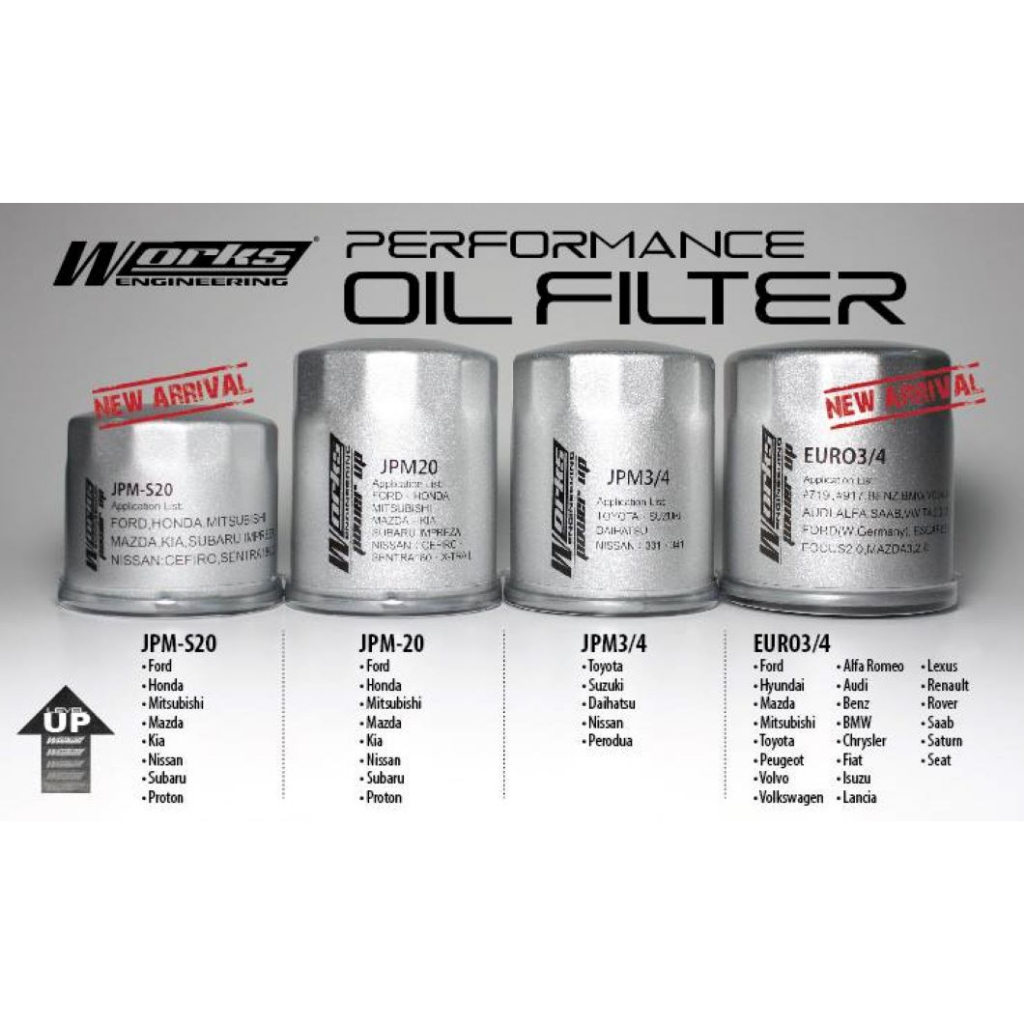 High Flow Engine Oil Filter Works Engineering 100% Genuine - Increase ...