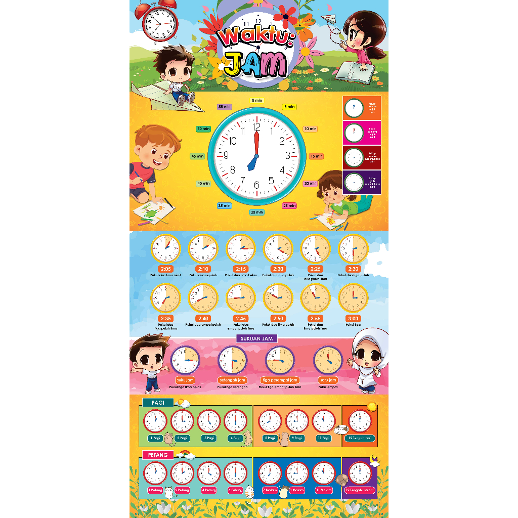 banner jam dan waktu untuk sekolah rendah dan menengah / matematik ...