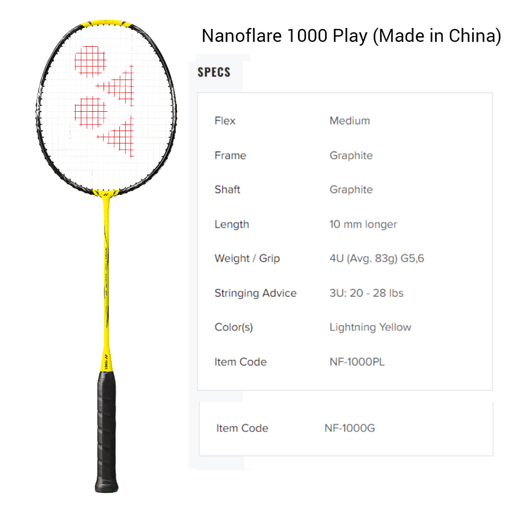 Yonex Nanoflare 1000 Play Drive Nanoflare 001 Astrox 01 Feel Ability Clear Racket Badminton ...
