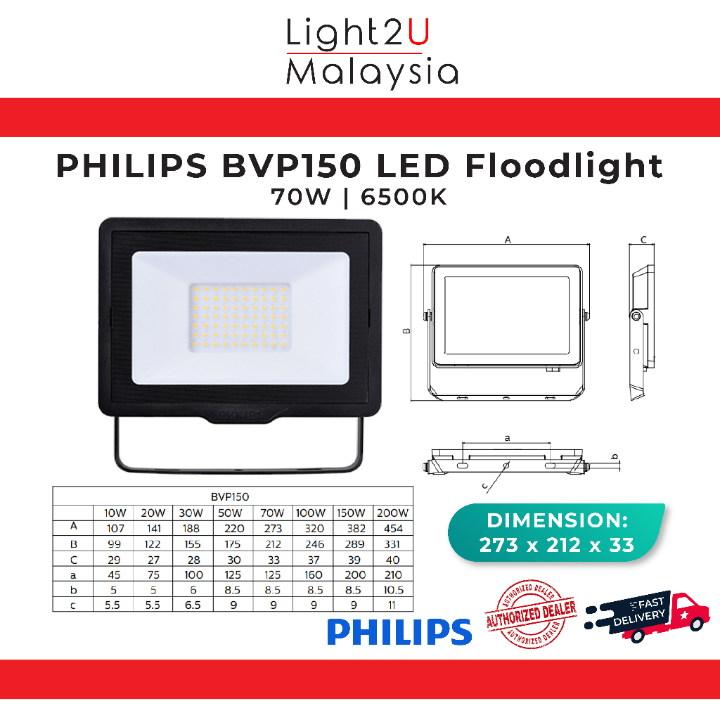 PHILIPS BVP150 Smartbright LED Floodlight | 10W / 20W / 30W /50W / 70W - (3000K/4000K/6500K ...