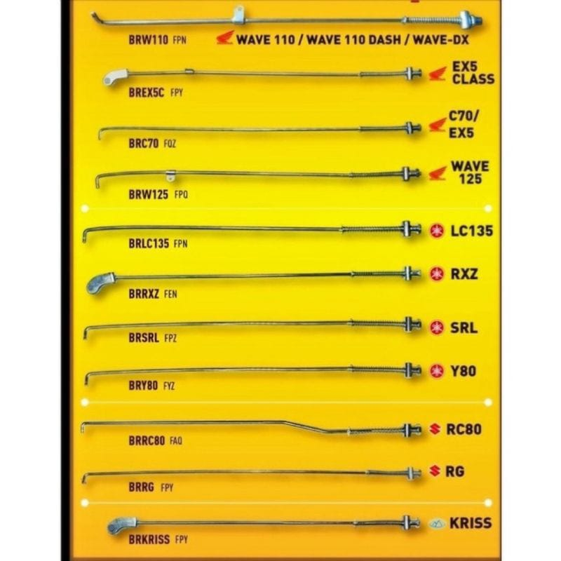 BRAKE ROD STD C70 EX5 /EX5 CLASS WAVE100/KRISS/LC135/RC80/RG/RXZ/SRL110 ...