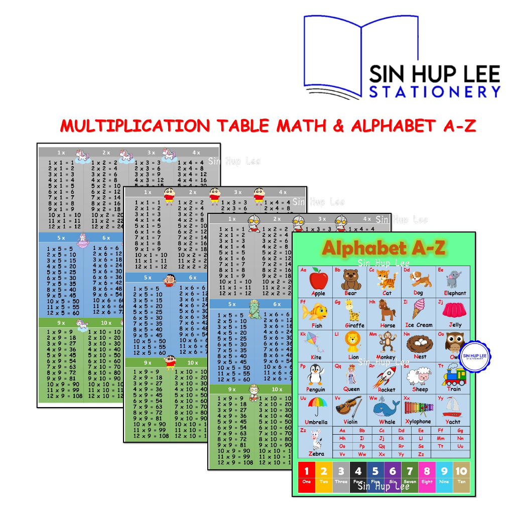 Multiplication Table Math & Alphabet A-Z (A4 & A3) Size With Lamination ...