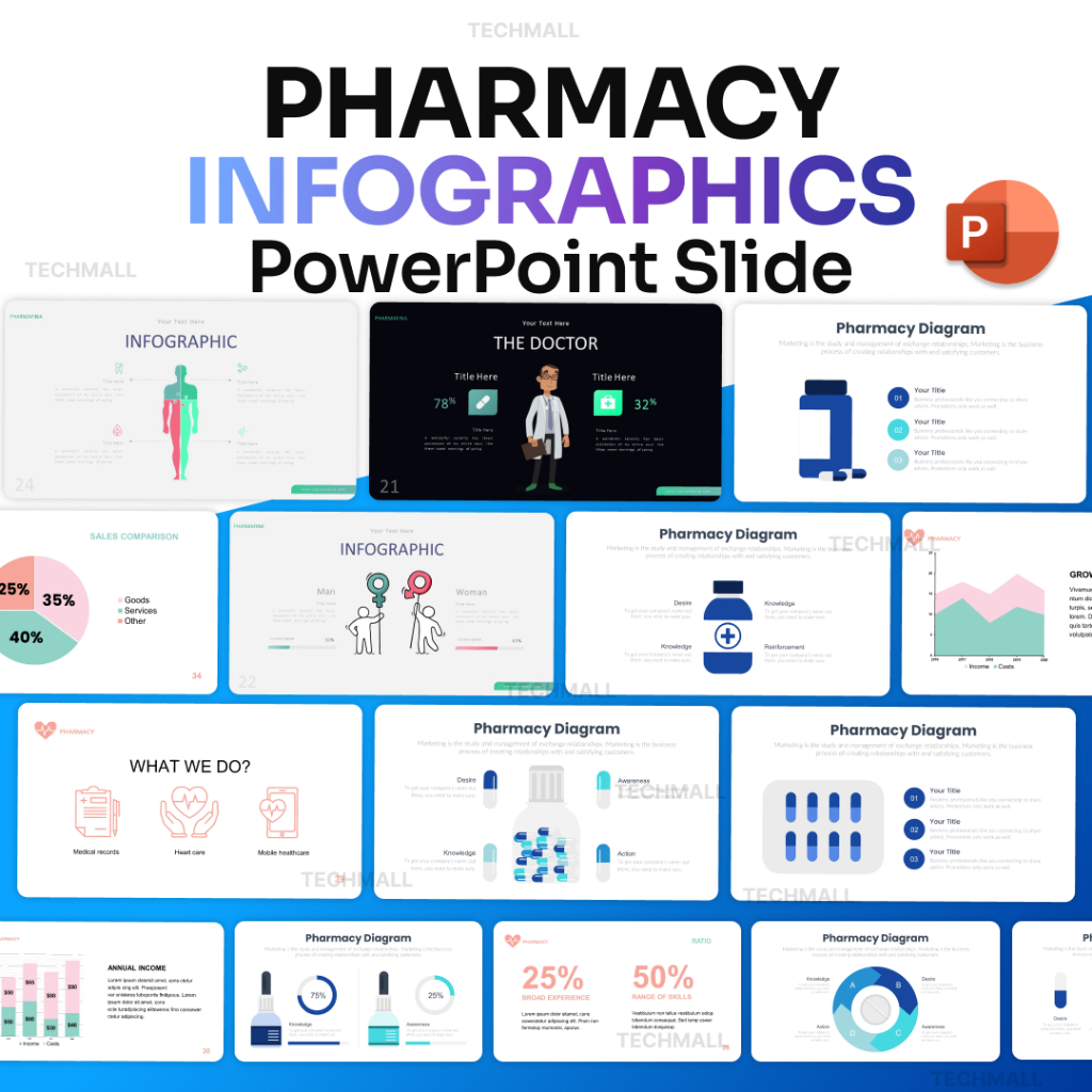 Pharmacy Infographics PowerPoint Presentation Template | Easy Edit | Colorful Vector | Shopee ...