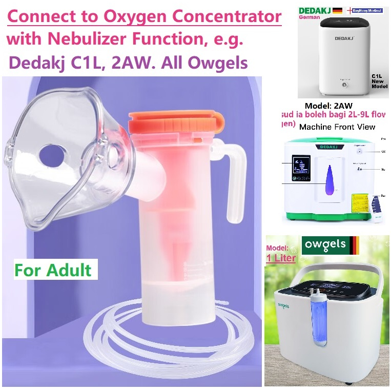 Mesh Nebulizer Portable Diffuser Liquid Asthma, Penghisap Ubat, 雾化器 ...