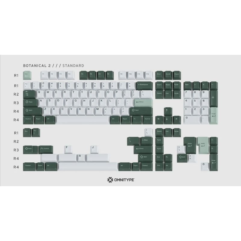 [RAYA] LIMITED! Ori Authentic GMK TAIGA KAIJU STAR Handarbeit R2 ...