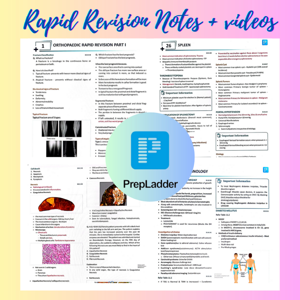 Prepladder: India's Premier NExT/NEET PG Rapid Revision Notes + Rapid ...