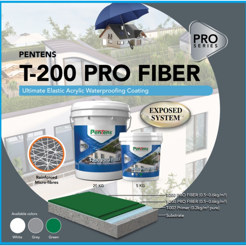 PENTENS T200 Pro Fiber Ultimate Elastic Acrylic Waterproofing Coating ...