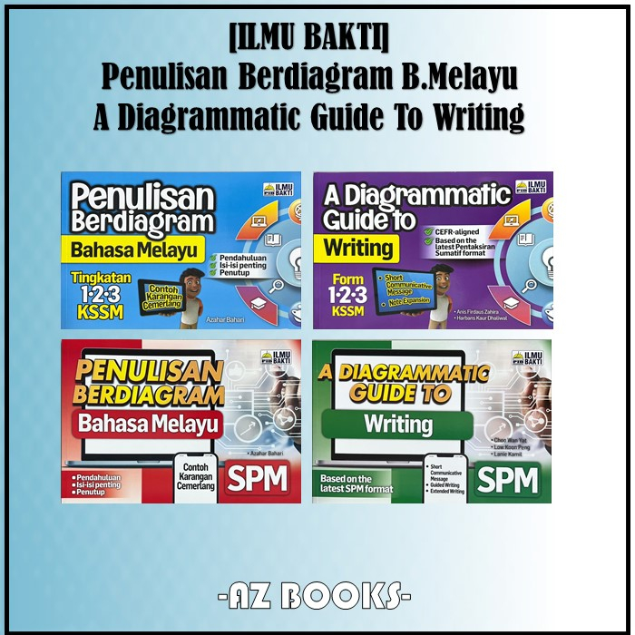 [AZ] ILMU BAKTI - Buku Rujukan Penulisan Berdiagram / A Diagrammatic Guide To Writing KSSM ...