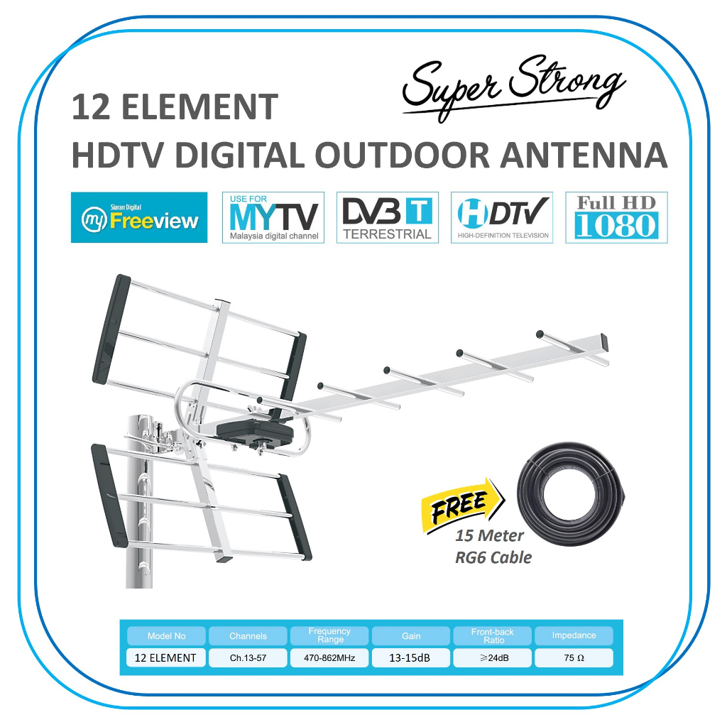 12 Element UHF HDTV DVB T2 Mytv brand Freeview Outdoor Digital HD ...