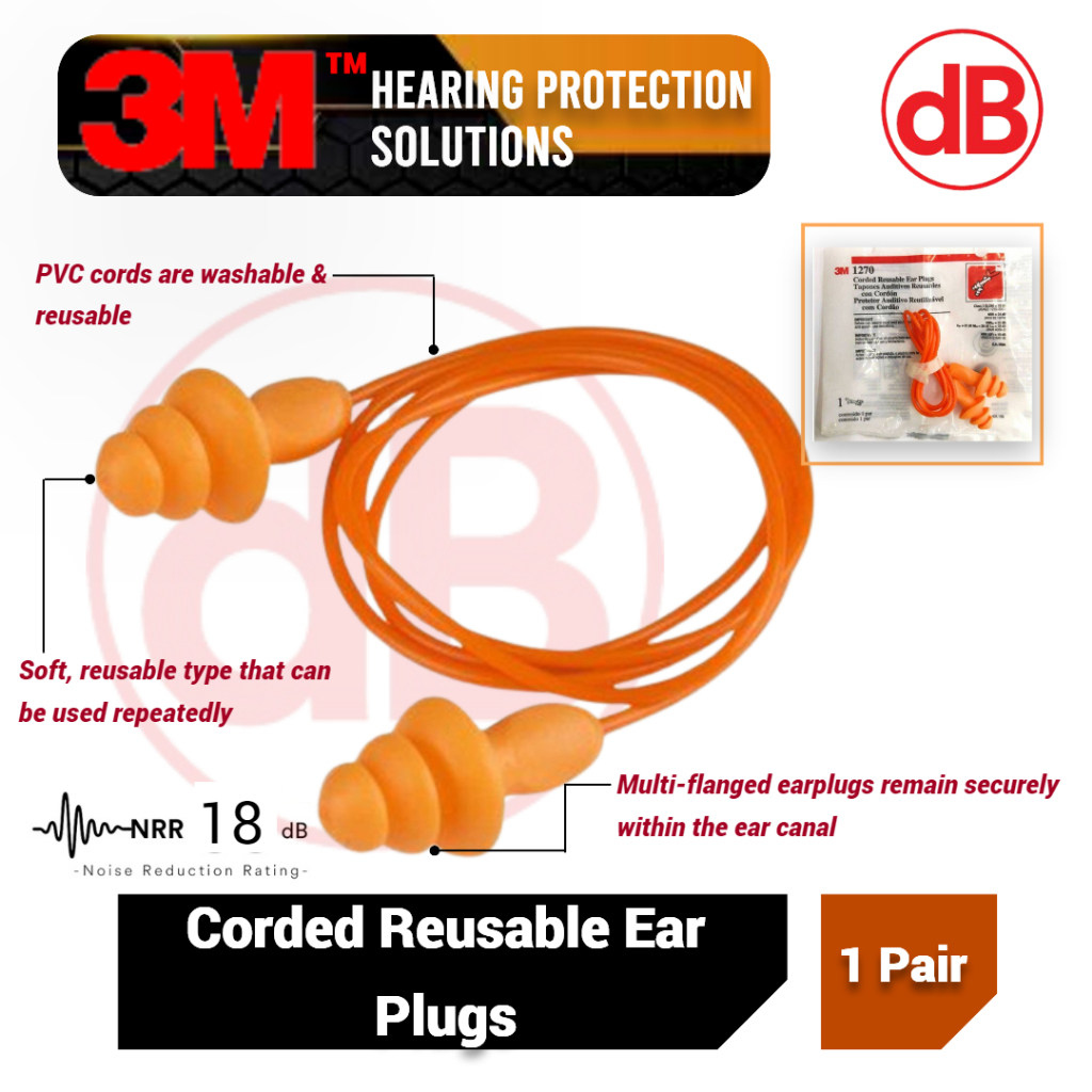 3M 1270 Corded Reusable Ear Plugs - (ear protection) | Shopee Malaysia