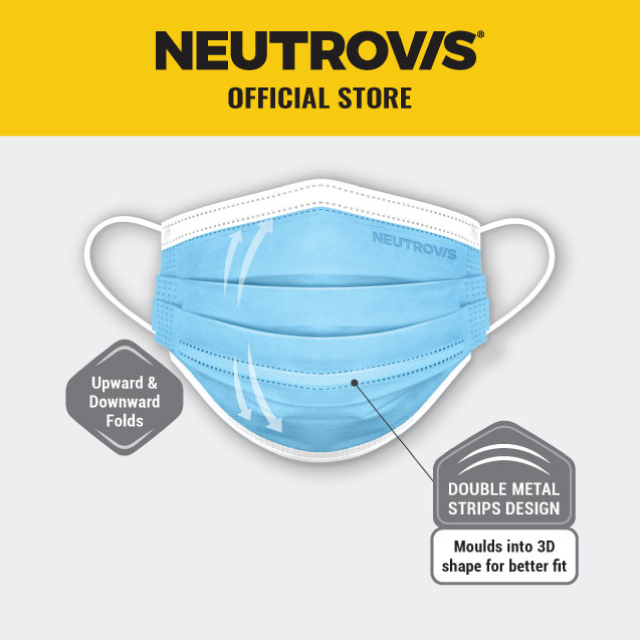 Neutrovis 3-Ply Airy Secure Premium Medical Face Mask 50s - Sky Blue ...