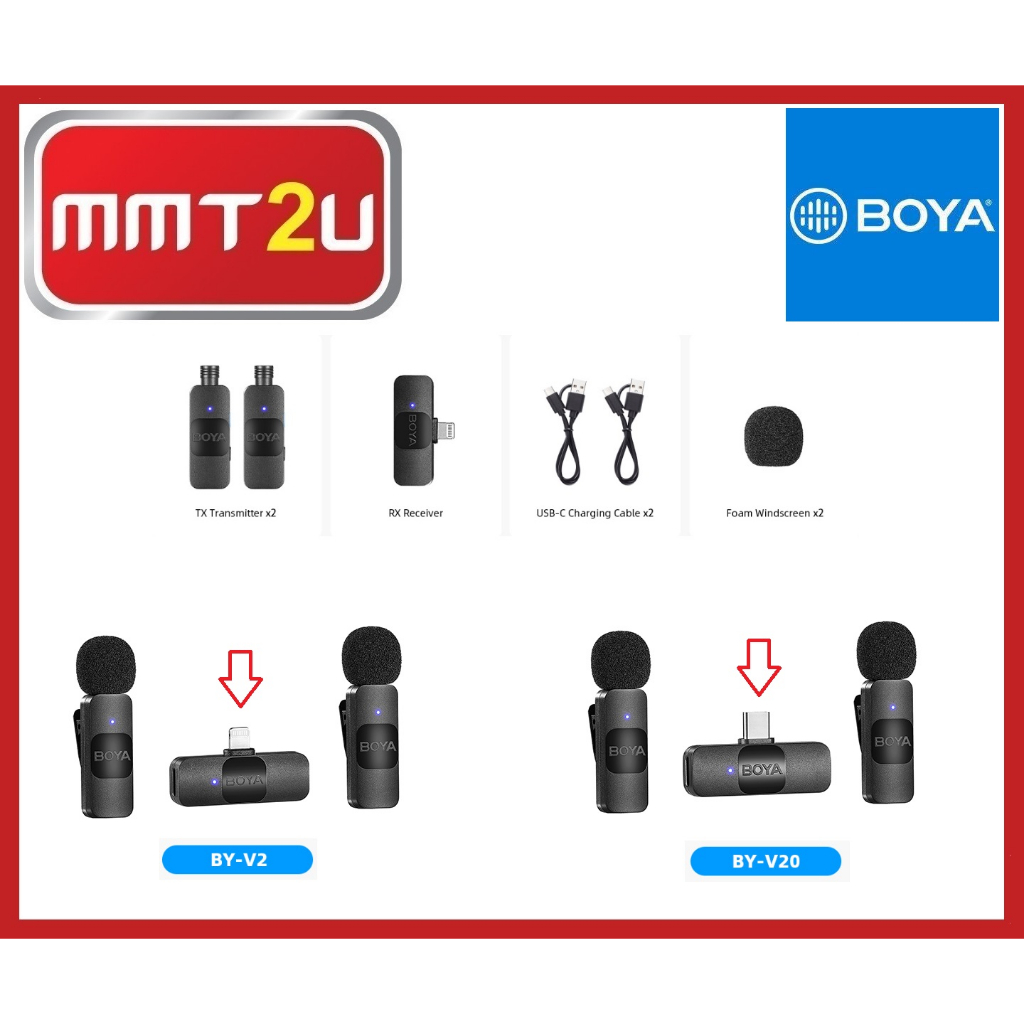 BOYA BY-V Series Ultracompact 2.4GHz Wireless Microphone System V2 ...