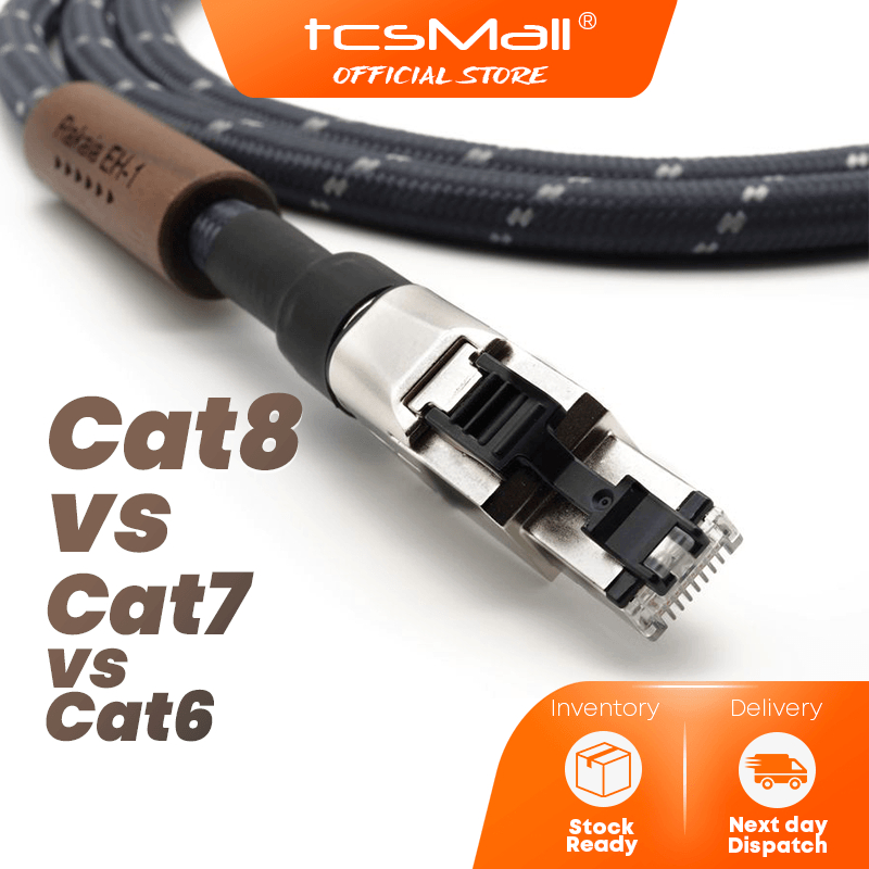40Gbps Cat8 Lan Cable Network FLAT RJ45 CAT 8 7 ETHERNET Modem Router ...