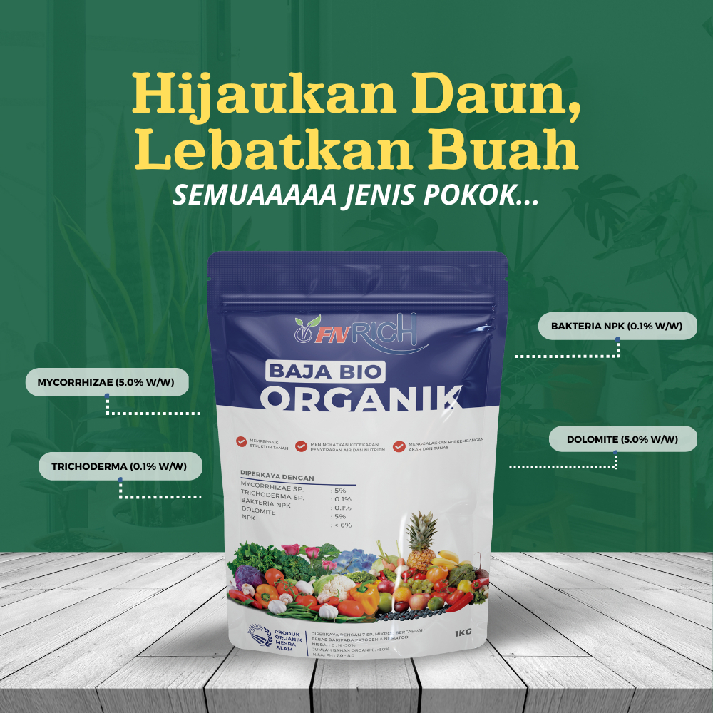 Baja Suburkan Tanaman Secara Organik | 👍 !! Gandakan Hasil Tanaman ...
