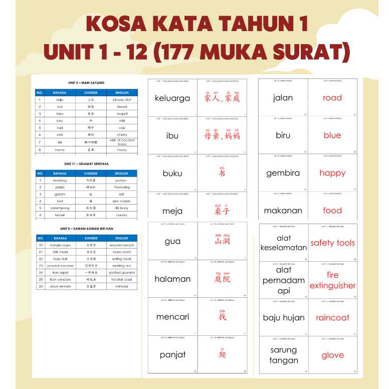 ️PDF ️ 588 Kad Imbas Kosa Kata Kerja Tahun 1 Chinese English Bahasa (Unit 1 - 12) | Shopee Malaysia