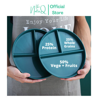 Pinggan Suku Suku Separuh Diet Healthy Plate Balance Makanan Sihat ...