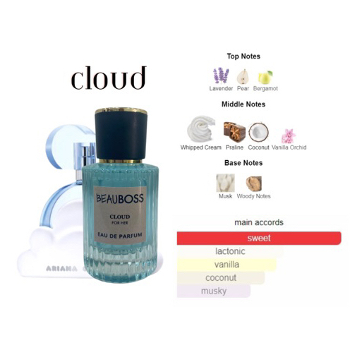 BeauBoss Perfume by BeauArianaCloud | Shopee Malaysia