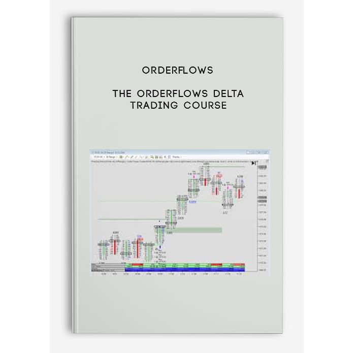 The Orderflows Delta Trading Course | Shopee Malaysia