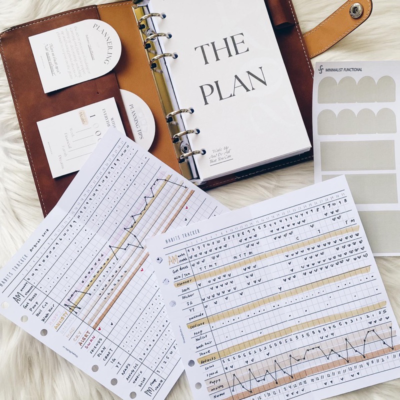 Foldout Habit Tracker A6 Personal Refill Planner Insert | Skippyskittle ...