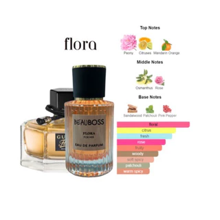 BEAUBOSS PERFUME HQ Online, August 2025 | Shopee Malaysia