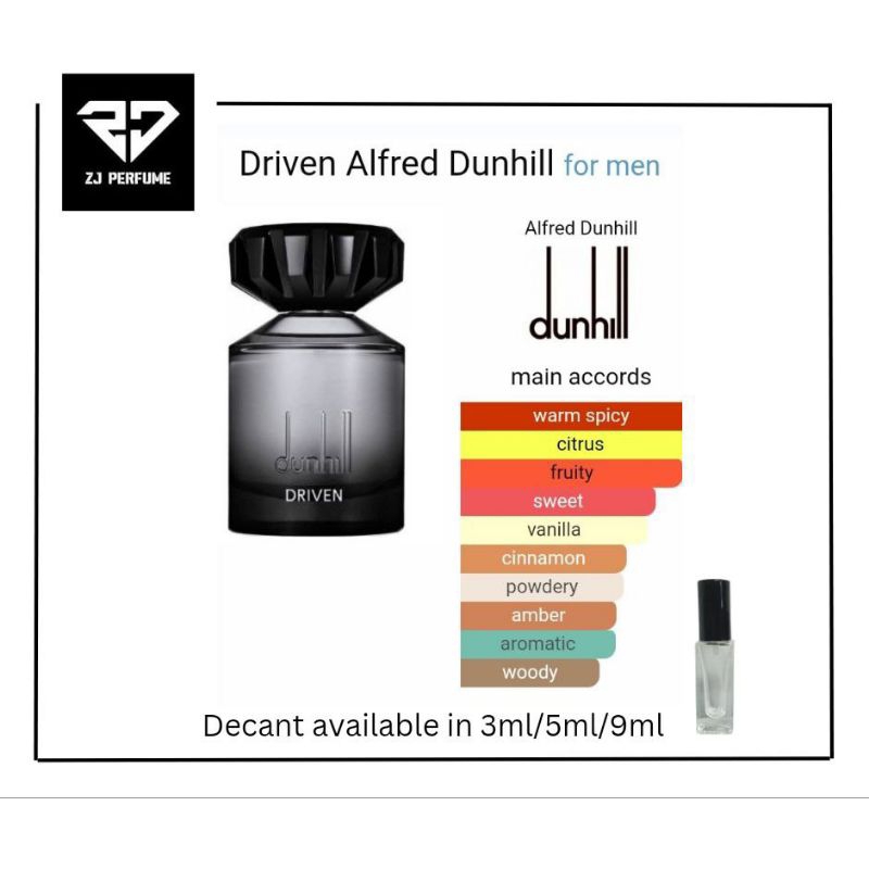 ORIGINAL AUTHENTIC DECANT PERFUME/DUNHILL DRIVEN EDP | Shopee Malaysia