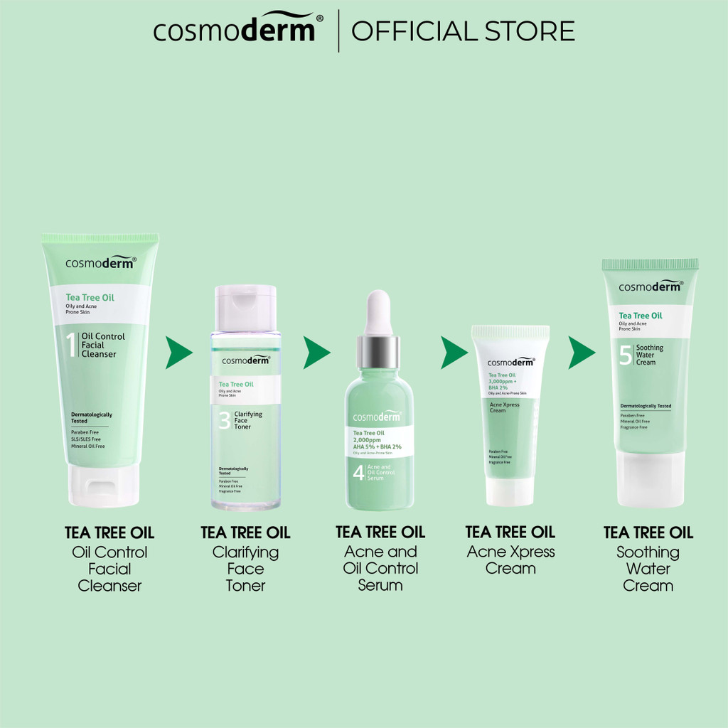 Cosmoderm Tea Tree Oil Soothing Water Cream (50ml) | Shopee Malaysia
