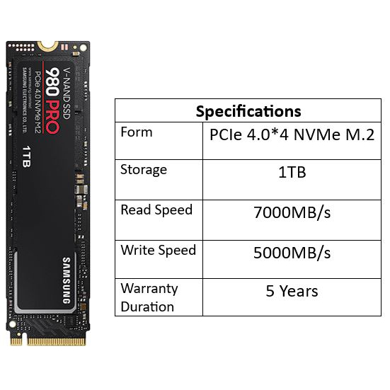 Samsung SSD 980Pro / PM9A1 PCIe Gen 4 x4 NVMe M.2 2280 SSD 1TB 2TB | Shopee Malaysia